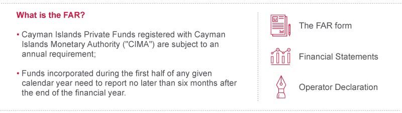 What Private Equity Managers Need to Know to File a Cayman Islands Fund ...